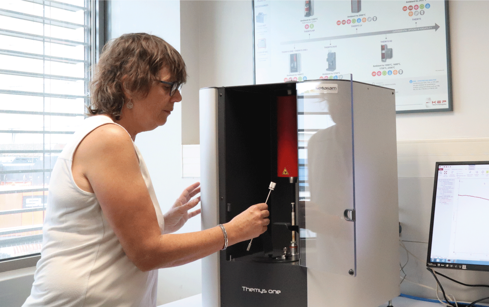 THEMYS ONE promotion : what if you were offered more measurements? - SETARAM